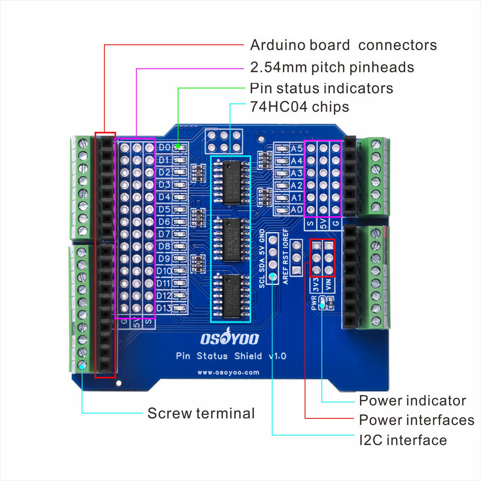 Universal Debug Shield for arduino UNO Board with LED Pin Status Indic