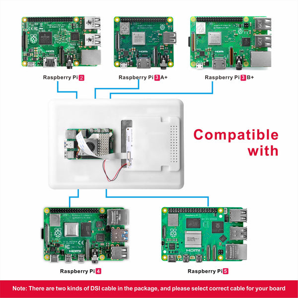 10.1″ MIPI DSI Touch Screen for Raspberry Pi 5/4/3/2, IPS 800×1280