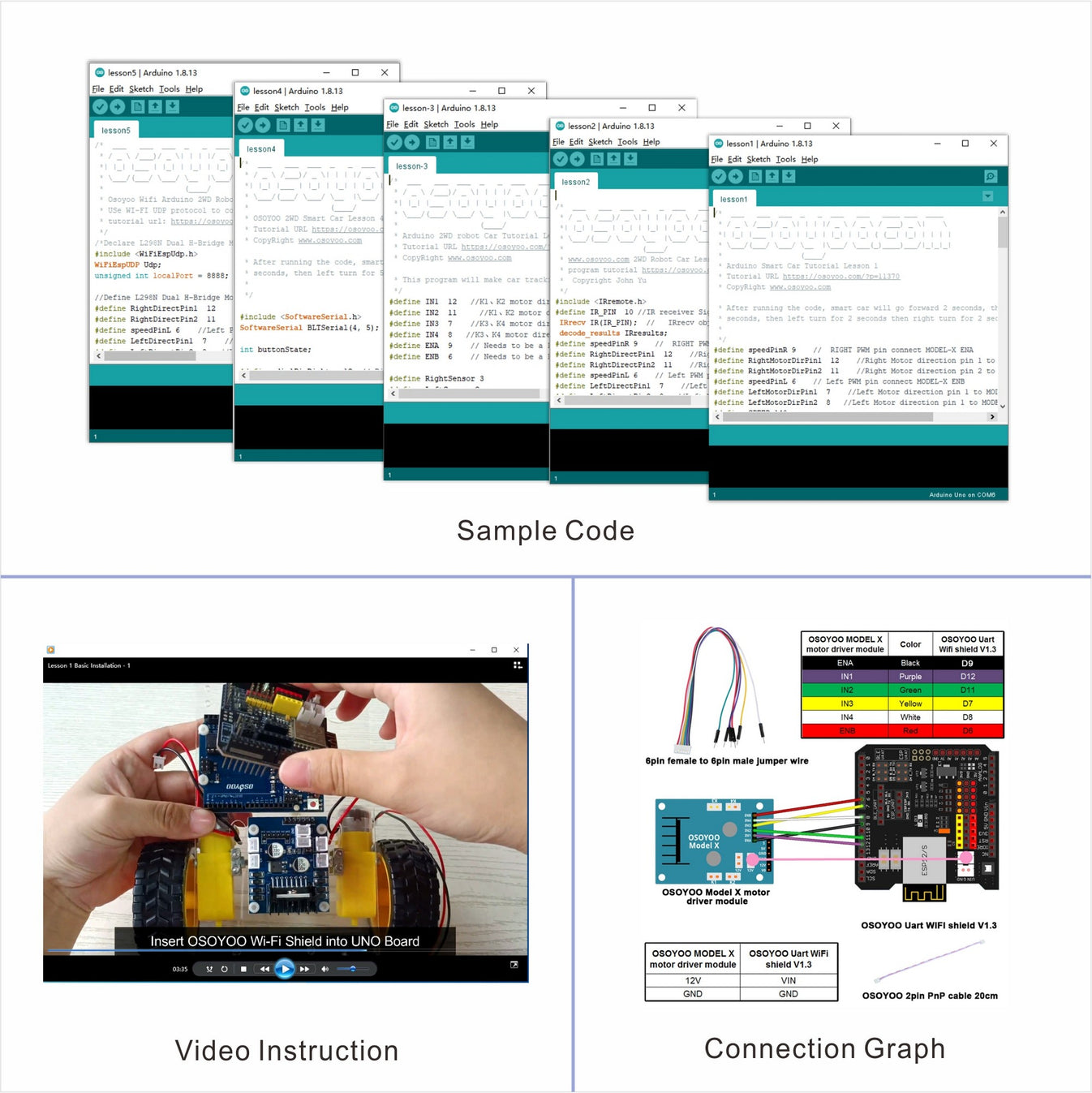 OSOYOO 2WD Robot Car Starter Kit for Arduino Educational Motorized ...