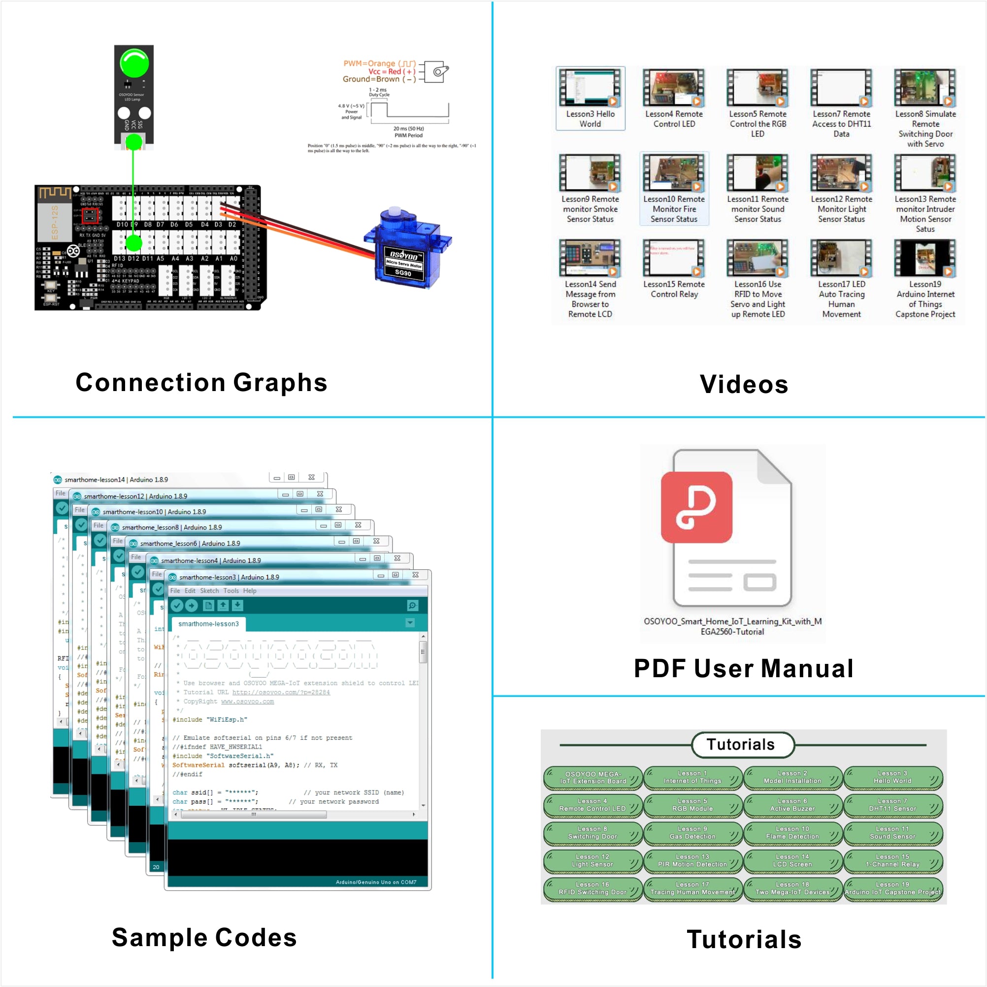 Arduino IoT smart home Kit Electronic STEM Set osoyoo