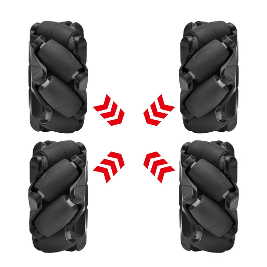 Mecanum Wheel Omni-directional Movement Left and Right Wheel