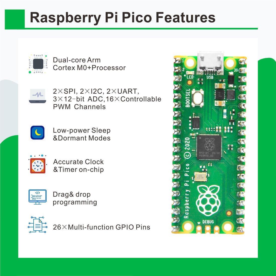OSOYOO Raspberry Pi Pico Learning Kit - Start Coding & Building Today!