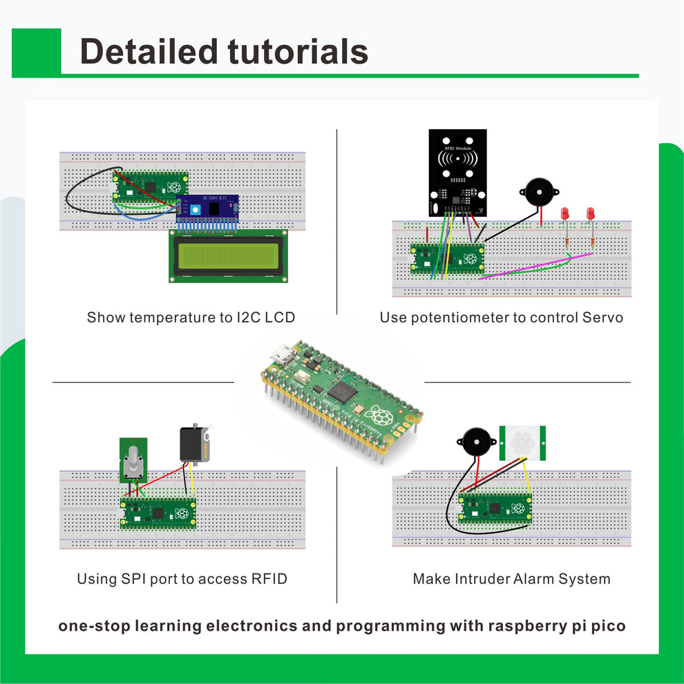 OSOYOO Raspberry Pi Pico Learning Kit - Start Coding & Building Today!