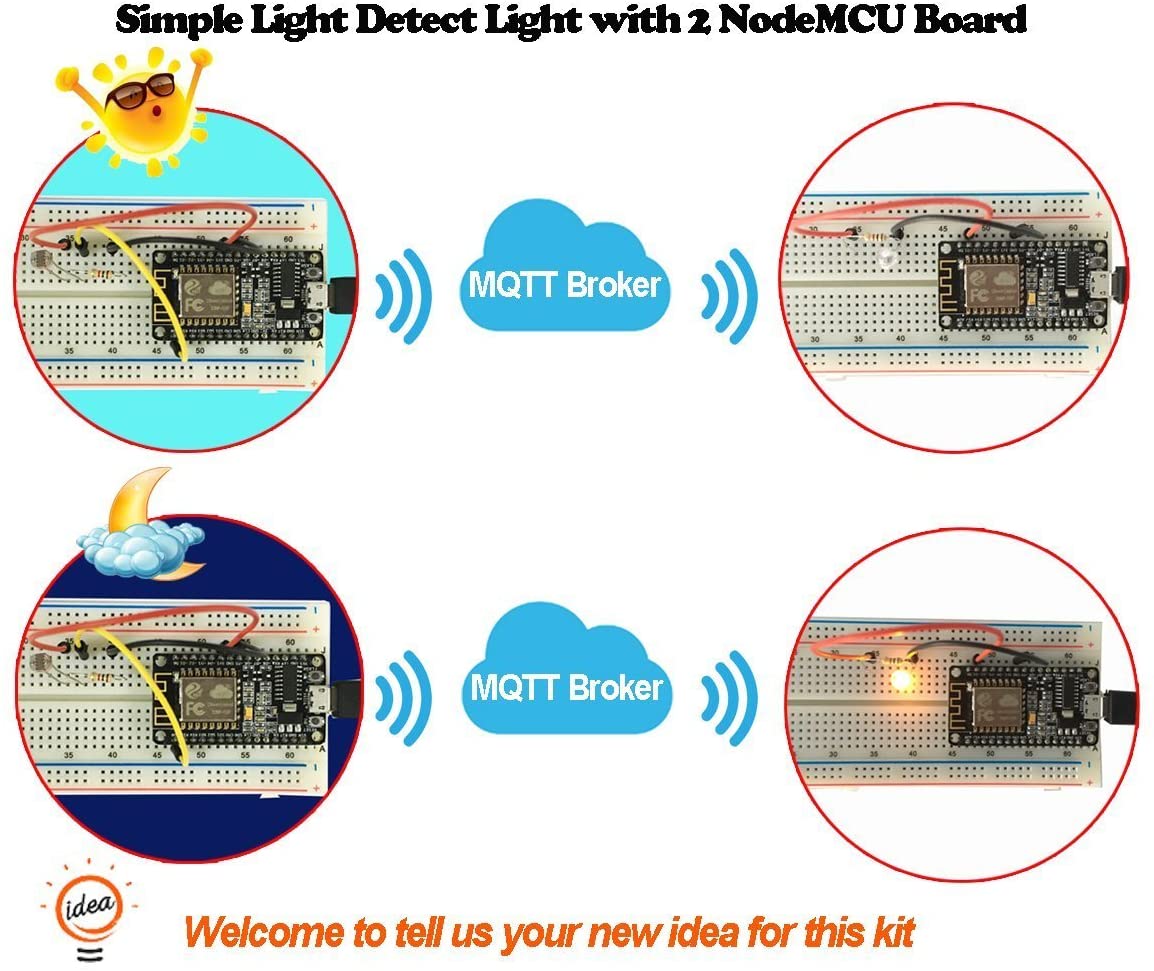 OSOYOO（オソヨー） ESP8266ではじめるNodeMCU IoT MQTT プログラミング 学習キット 実験キット 初心者演習用電子