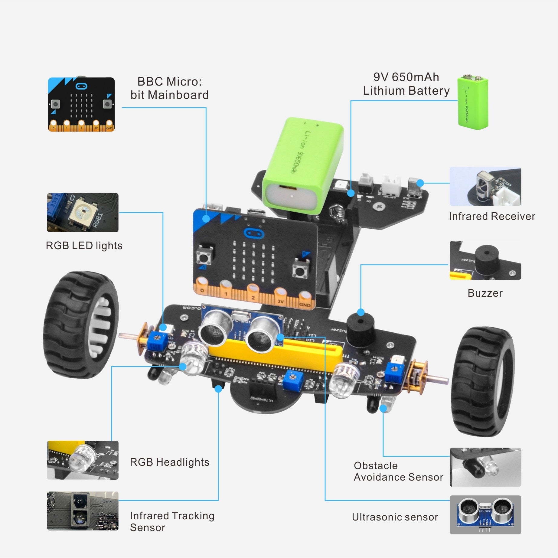 OSOYOO Robot kit with Micro:bit