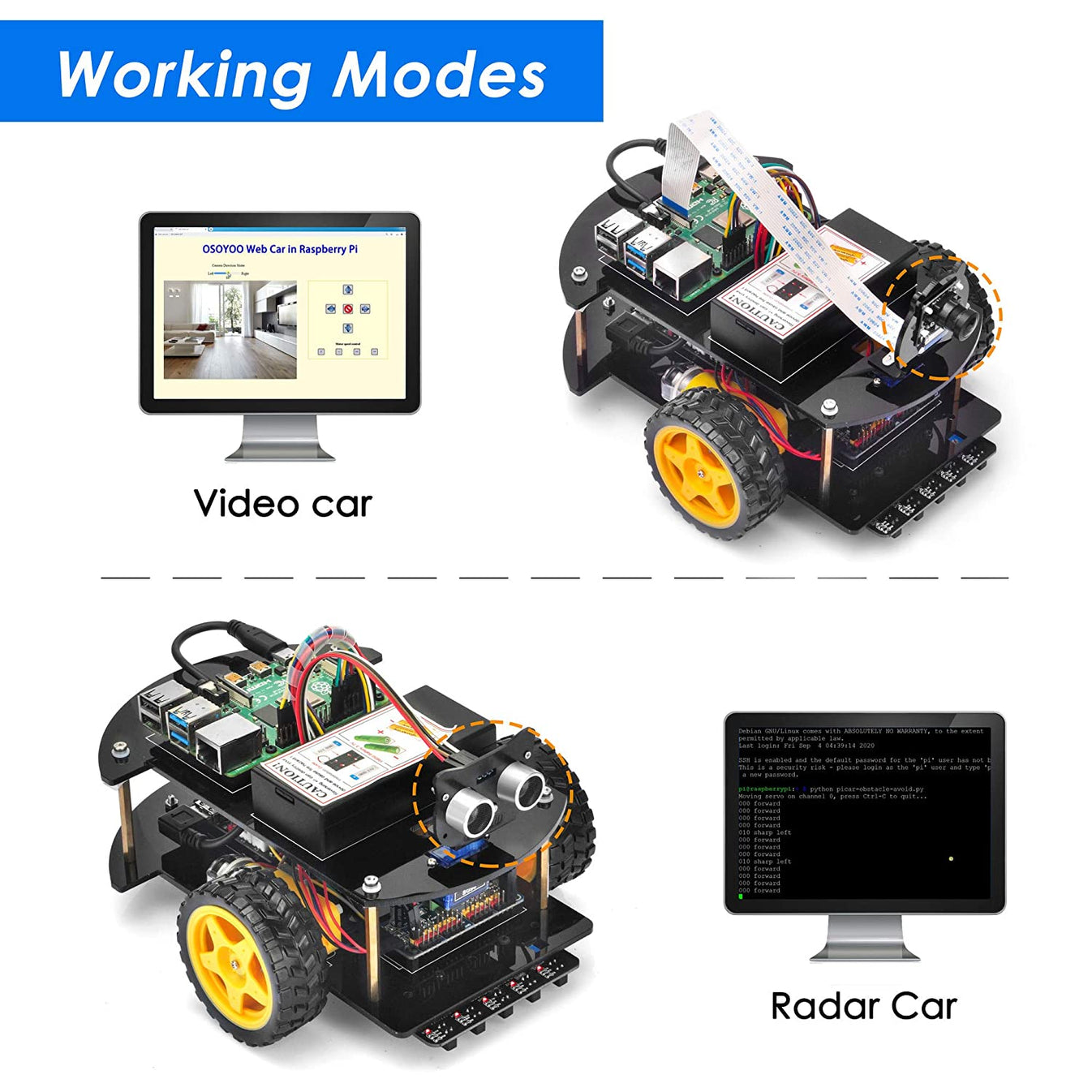 OSOYOO IoT Camera Robotic Car Kit for Raspberry Pi